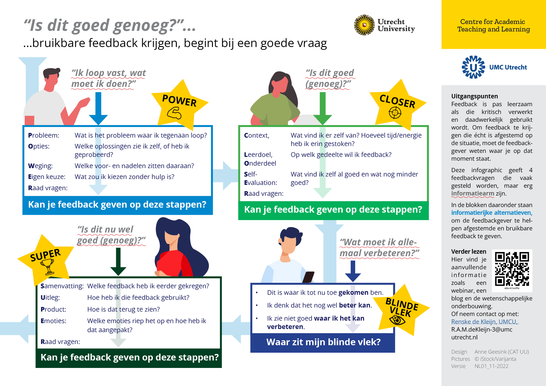 Teaching and learning collection | Informatierijke feedbackvragen