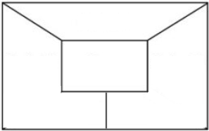 Teaching and learning collection | Placemat method