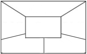 Teaching and learning collection | Placemat method