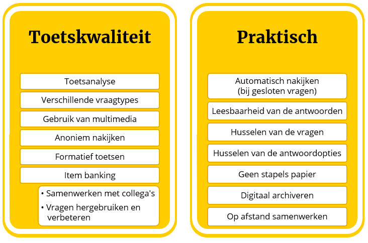 Teaching and learning collection | Digitaal toetsen