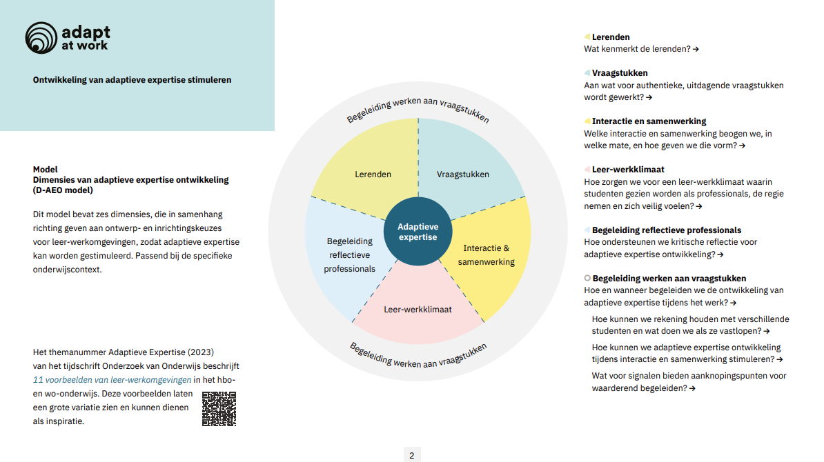 Teaching and learning collection | Ontwikkeling van adaptieve expertise ...